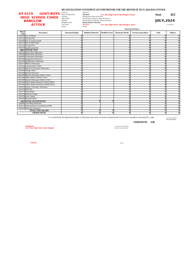Exp GBHS Choi Banglow Proforma 07,2024 To 06,2025 Pry Edu 415 Ok | PDF | Budget | Expense