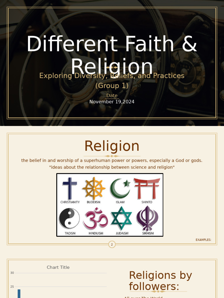 Different Faith & Religion | PDF | Moksha | Monotheism