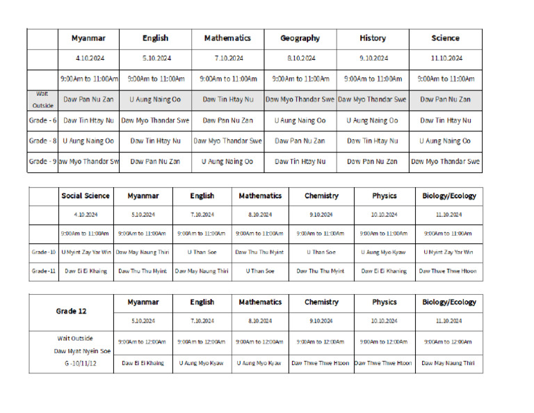 Room Duty For October Exam | PDF