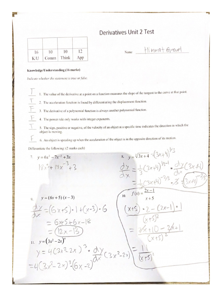 Derivatives Unit 2 Test | PDF