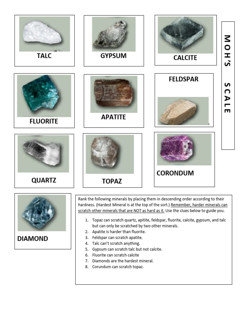 Hardness Ranking of Common Minerals | PDF