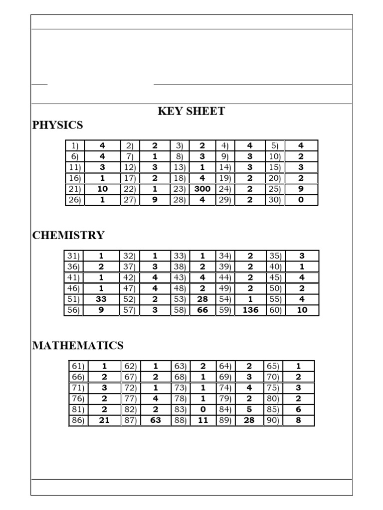 12th JEE MAINS FLT-6 (08.01.2025) Answerkey | PDF | Chemical Reactions | Chlorine