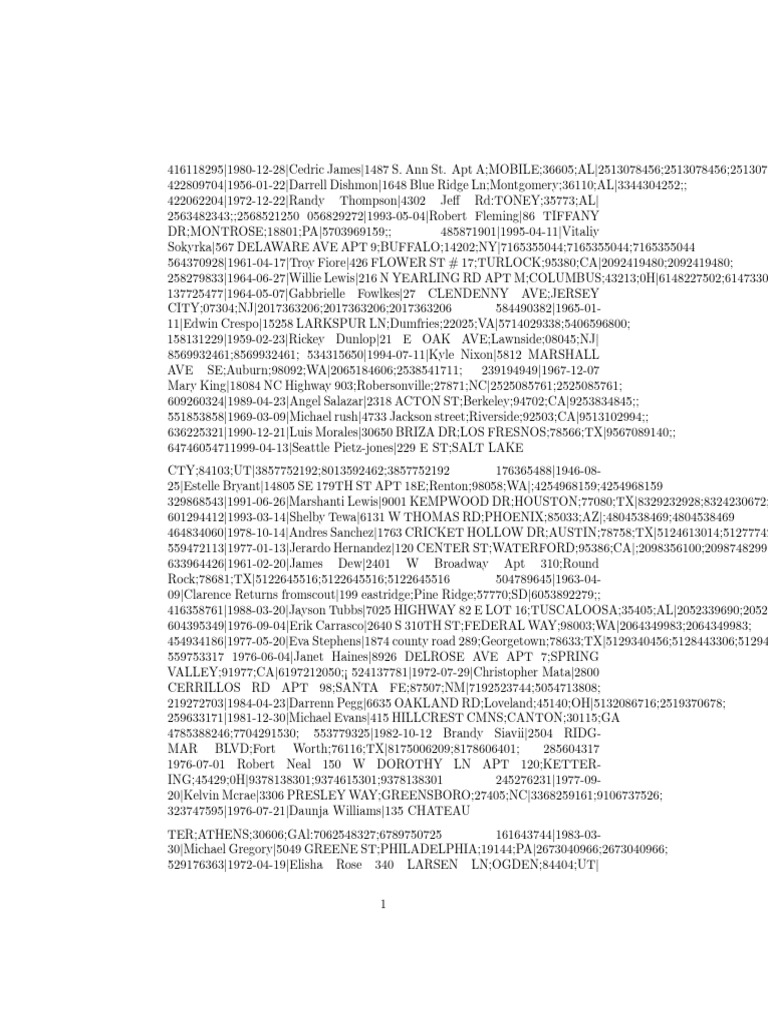 Extracted_text | PDF