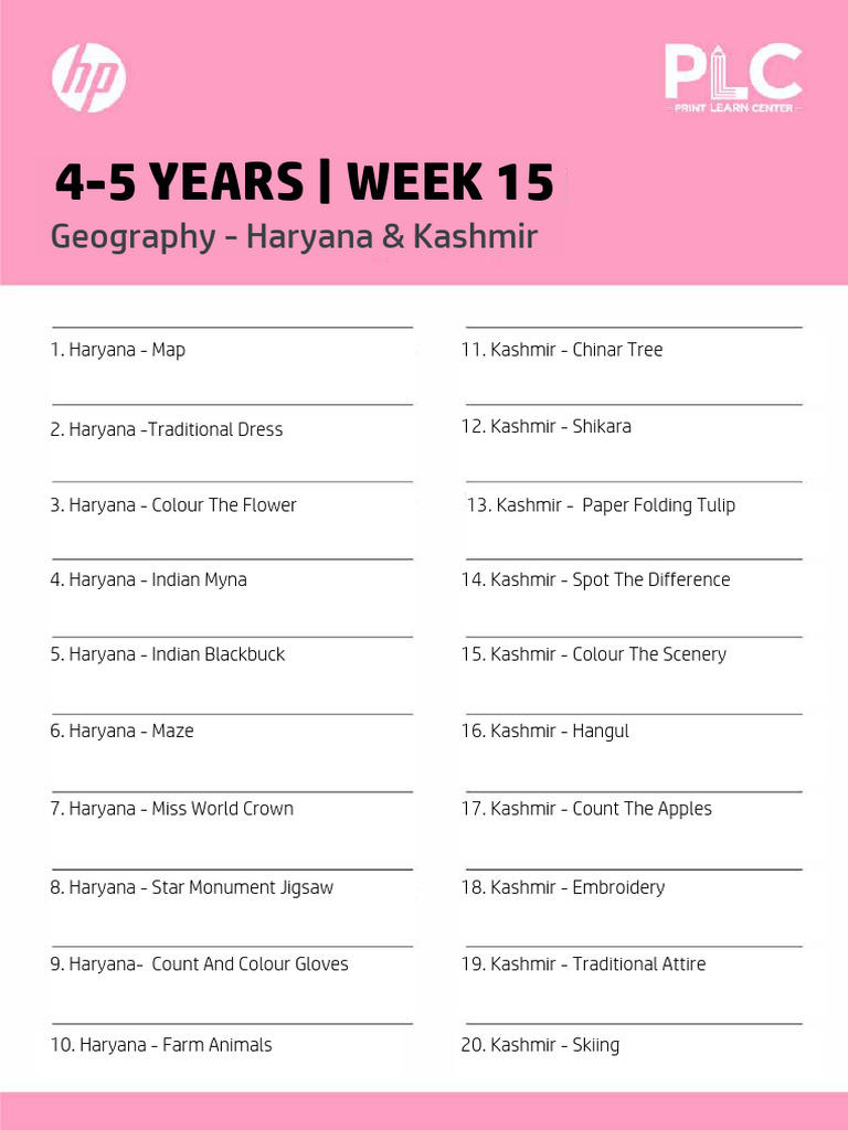 4 5 Week15 Geography India2 | PDF