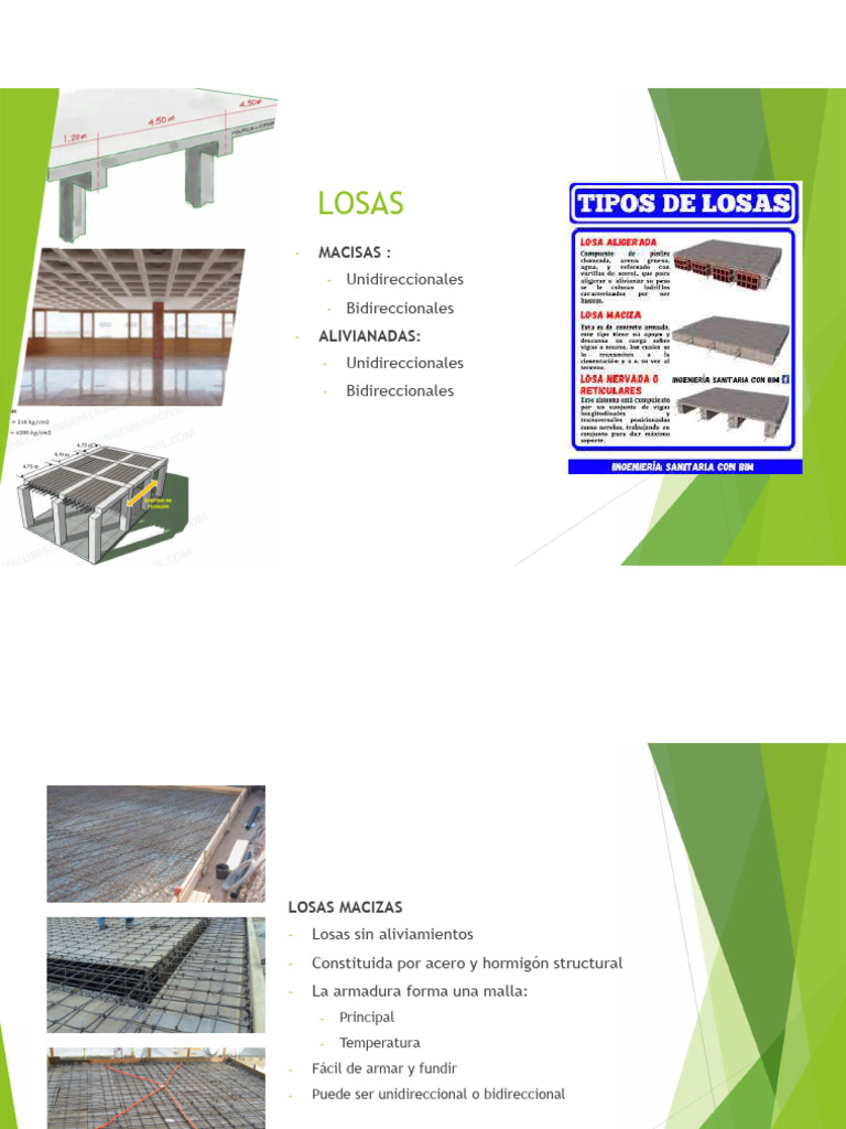 85-108 Losas | PDF | Hormigón | Viga (Estructura)