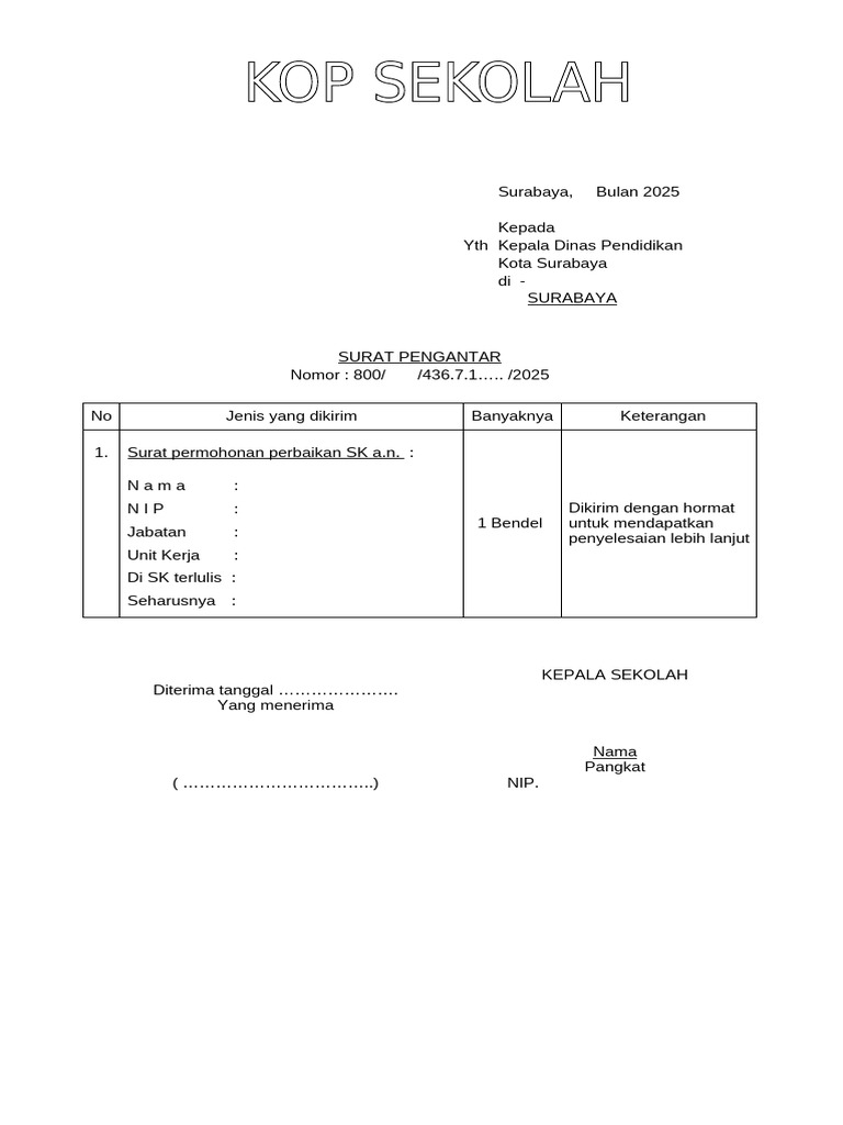 Contoh Surat Perbaikan SK | PDF