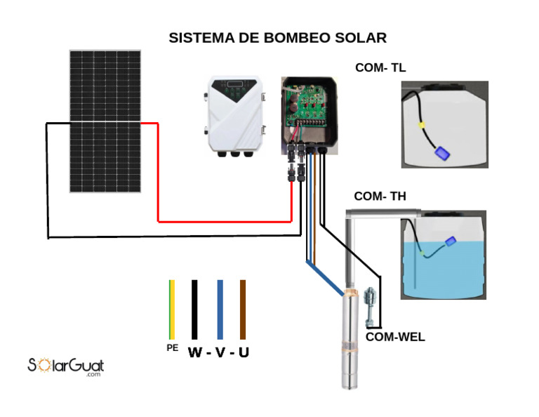 ESQUEMA DE BOMBEO SOLAR | PDF