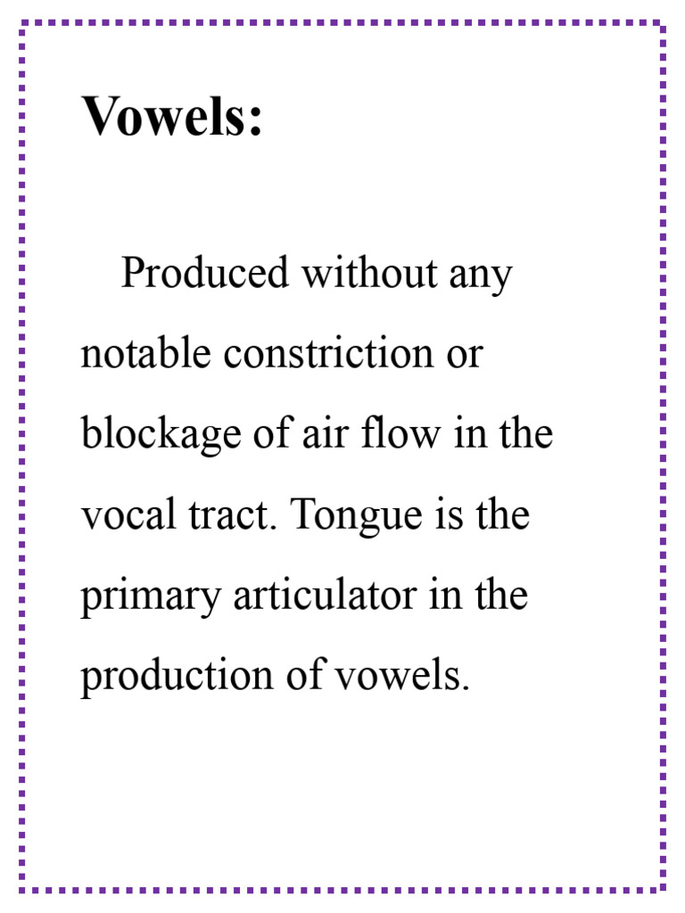 IPA Signs Final | PDF | Phonetics | Human Voice