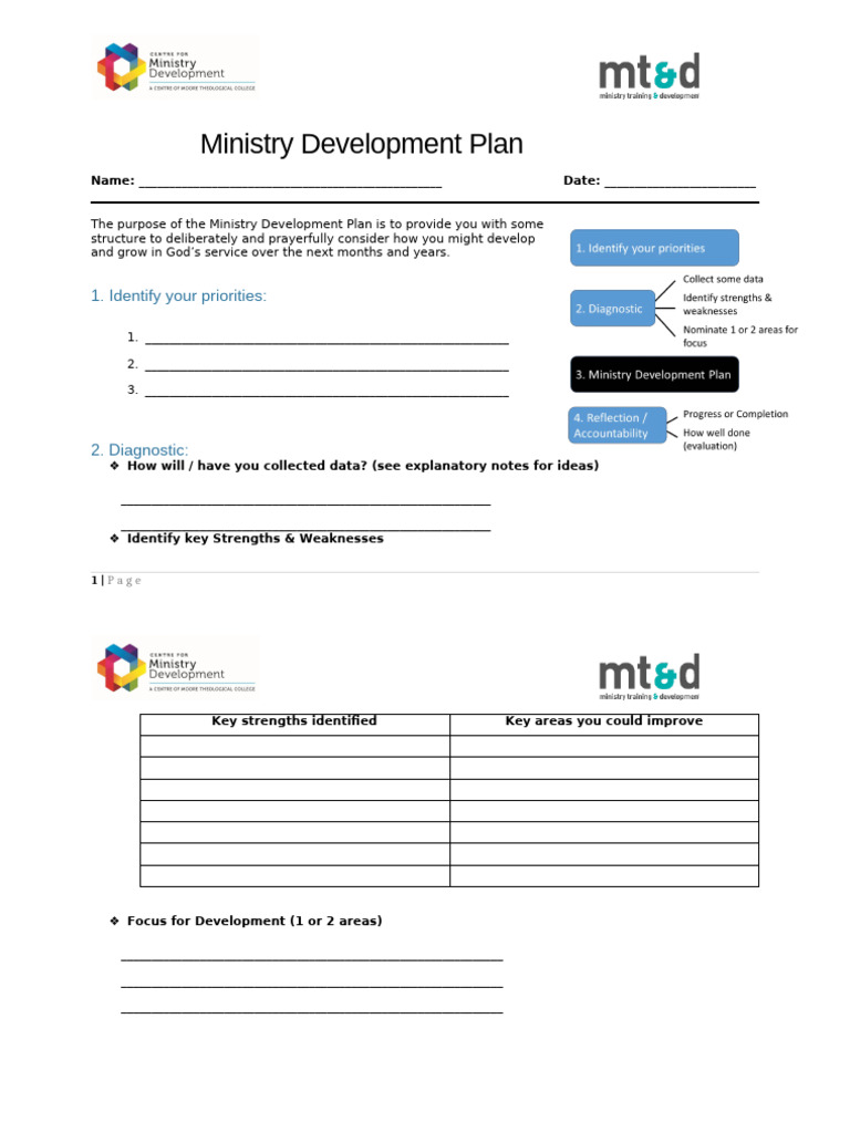 Ministry Development Plan Workbook | PDF | Social Psychology | Cognition