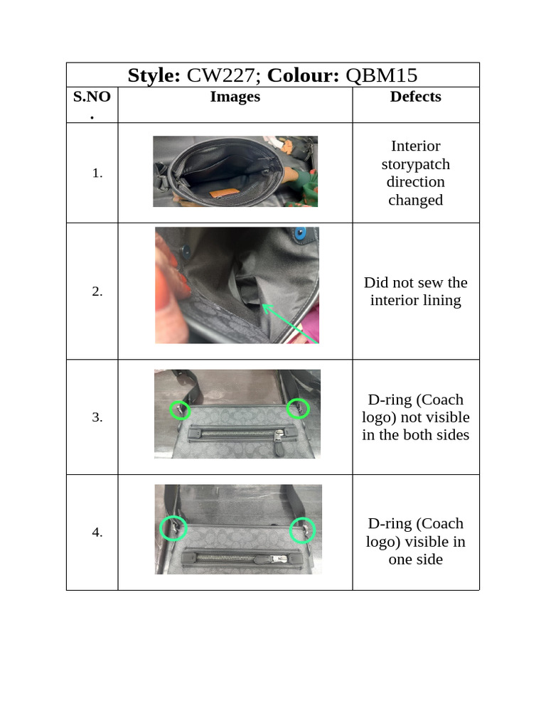 Critical Defects | PDF