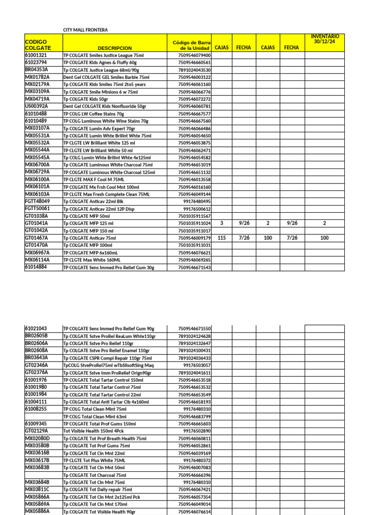 Colgate Product Inventory List | PDF