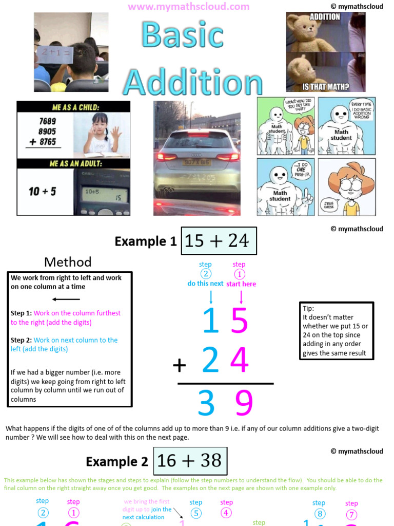 Basic Operations_ | PDF | Multiplication | Subtraction