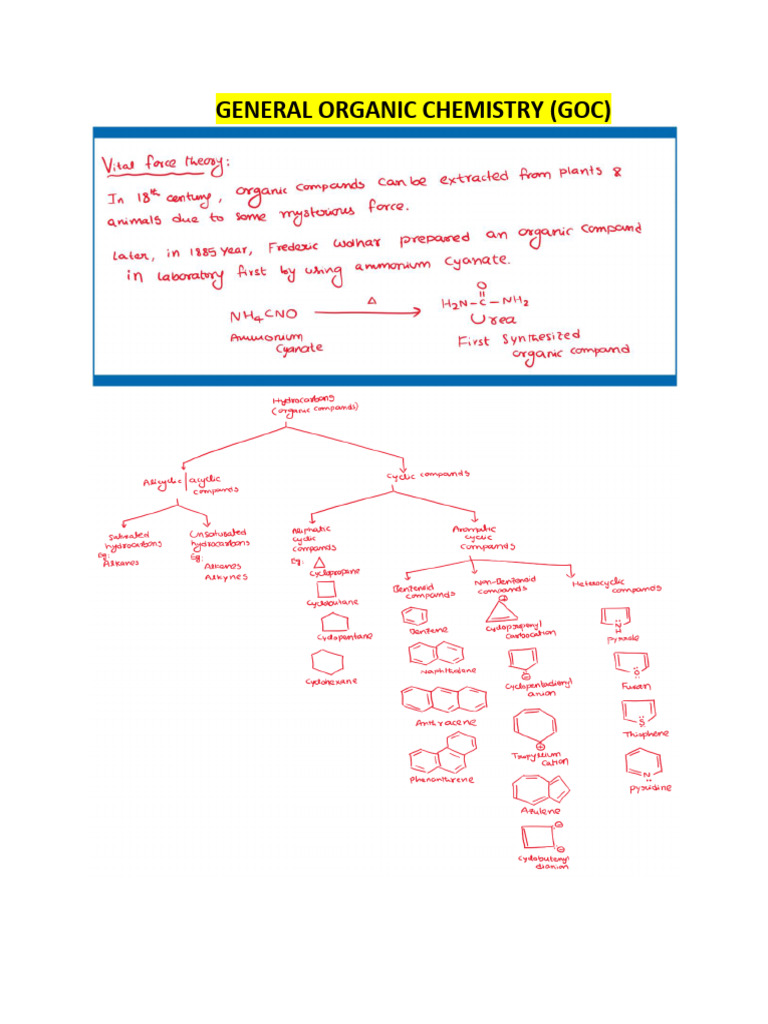 General Organic Chemistry | PDF