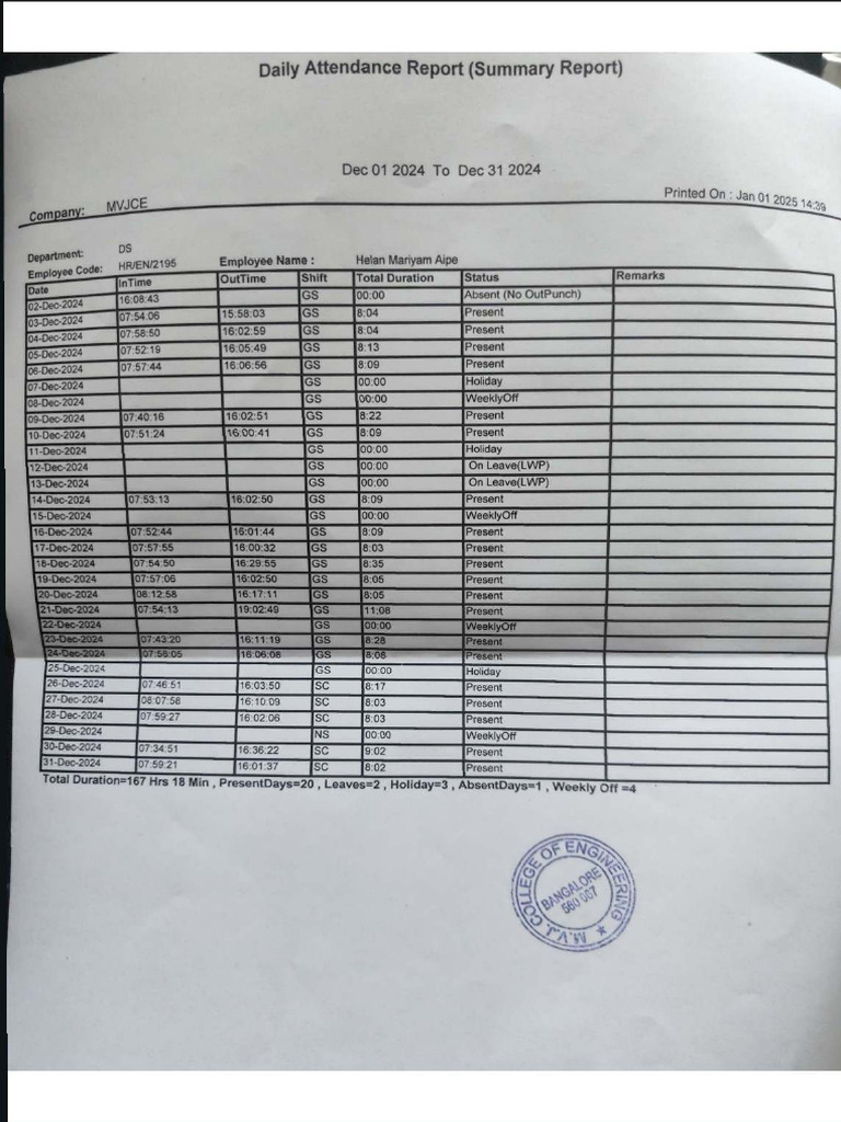 Attendance DEC | PDF