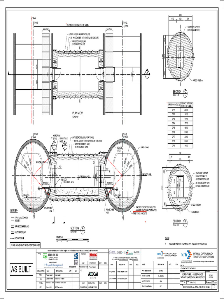 I40117 - As Built CP Gad & Support Class (A3) 1 | PDF