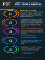 WWW Pims Pmma Edu PH | PDF