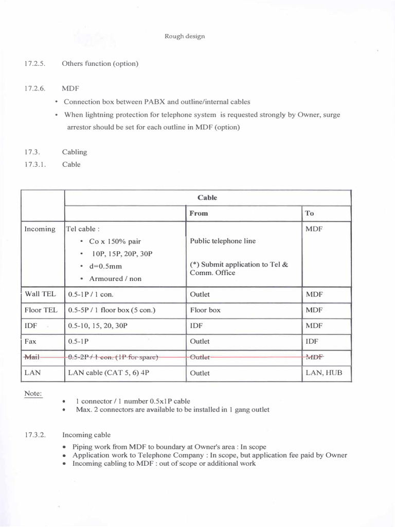 MDF Connections for PABX Systems | PDF