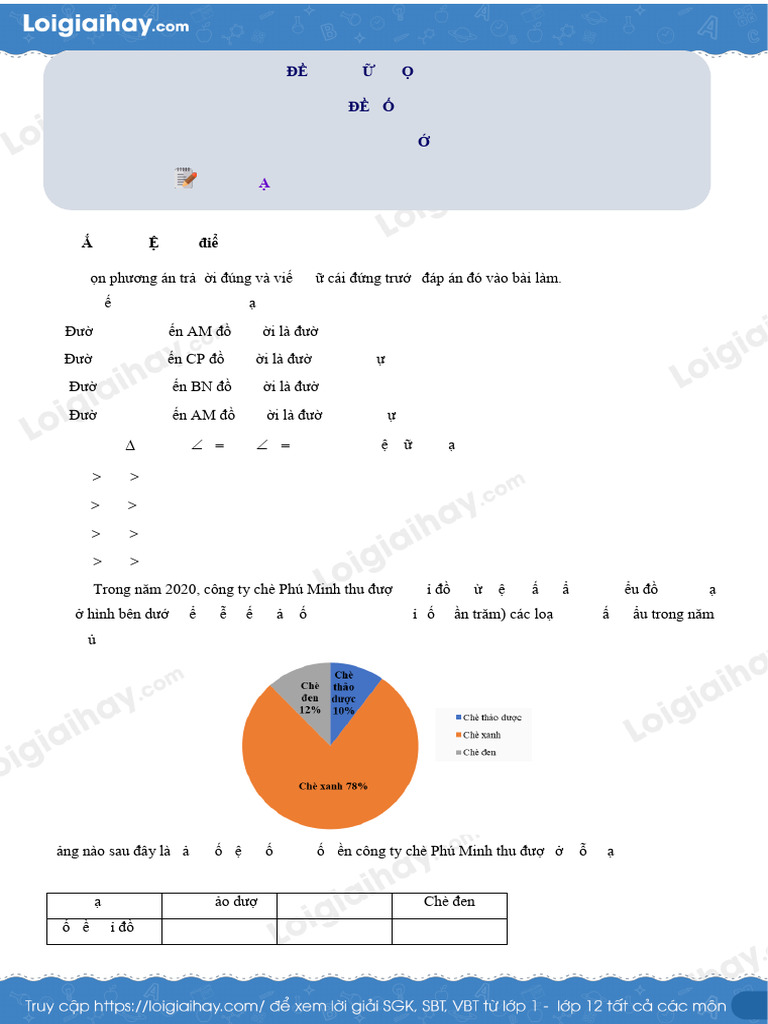 De Kiem Tra Giua Hoc Ki 2 Toan 7 de So 1 Canh Dieu 1675069252 | PDF
