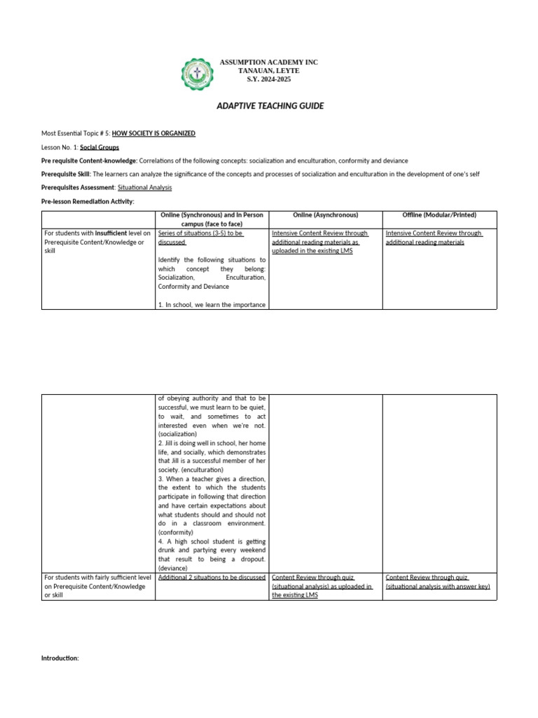 ATG MET 4 LESSON 5 UCSP | PDF | Socialization | Learning