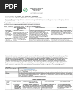 Grade 12 HUMSS Curriculum Guide 2024-2025 | PDF | Science | Literacy