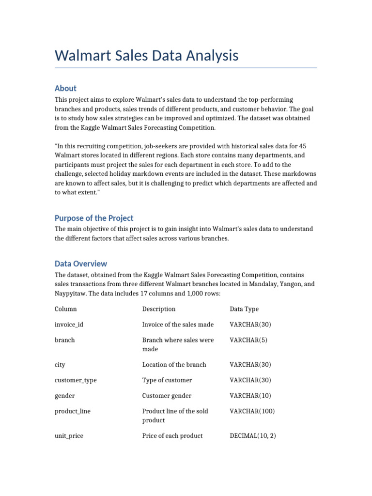 Walmart Sales Data Analysis | PDF | Gross Margin | Business Economics