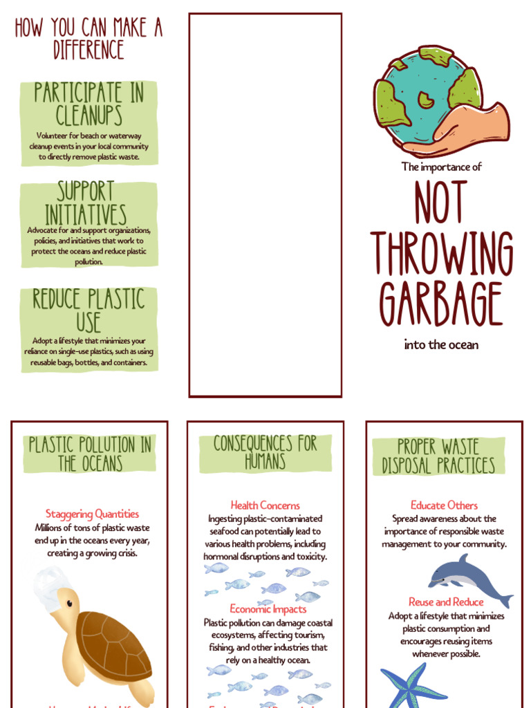 Combatting Ocean Plastic Pollution | PDF | Waste | Environmental Science