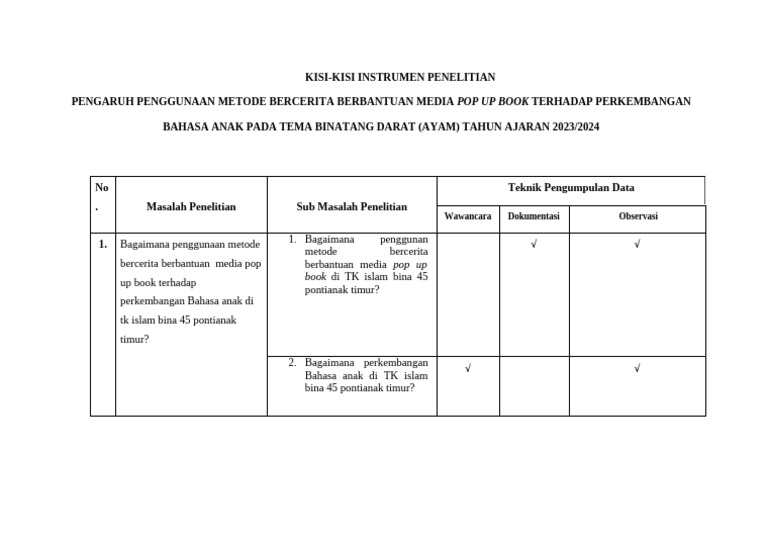 kisi-kisi instrumen penelitian ffita | PDF