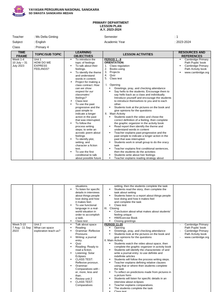 Lesson Plan P4 sem 1 | PDF | Linguistics | Human Communication