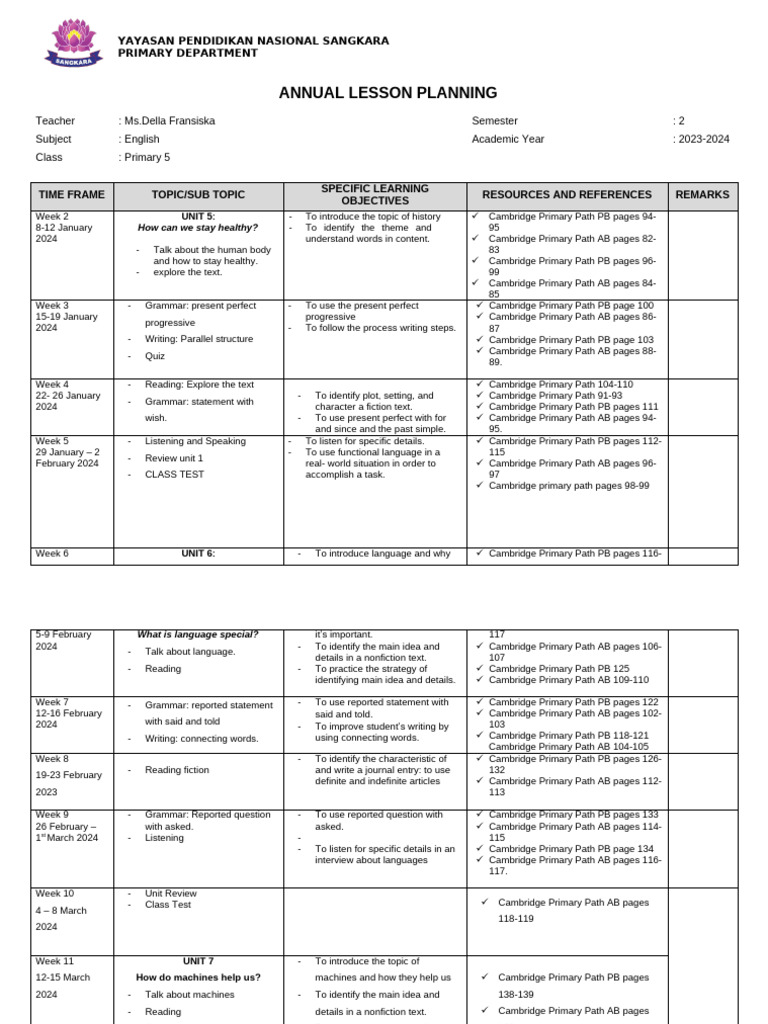 Sem 2 Annual Lesson Planning P5 | PDF | Question | Syntax