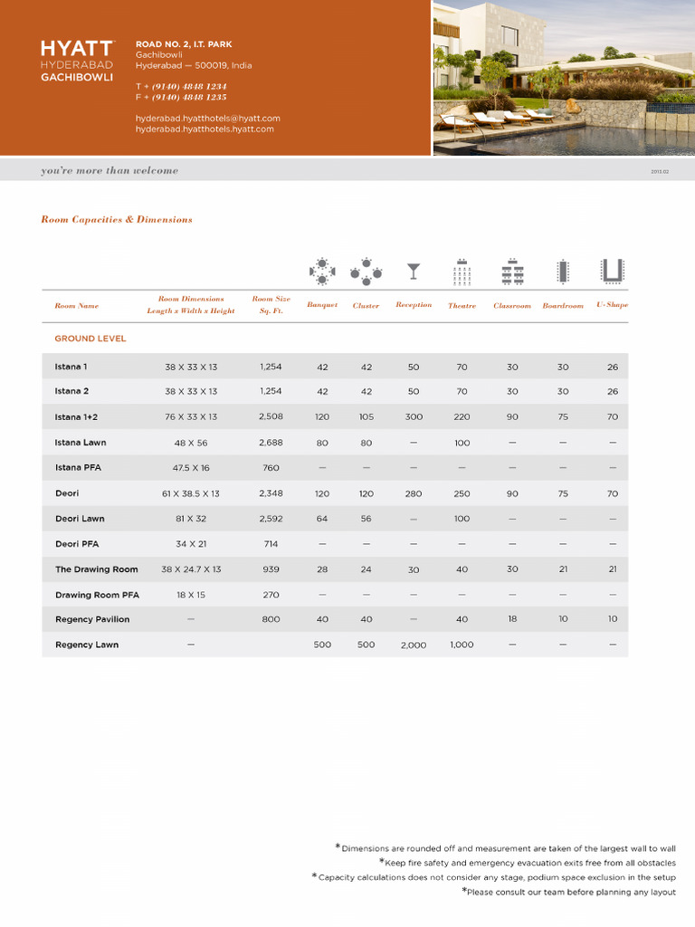 Hyatt Hyderabad Capacity Chart English | PDF