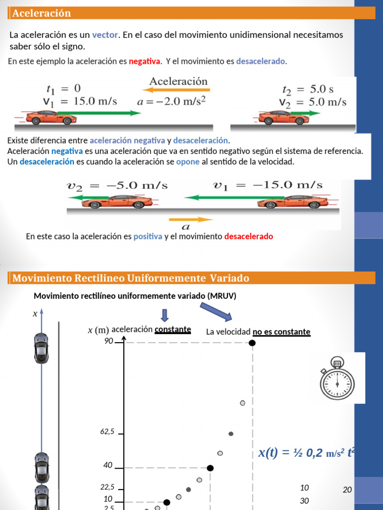 Aceleración y Movimiento Rectilíneo Variado | PDF | Aceleración | Velocidad