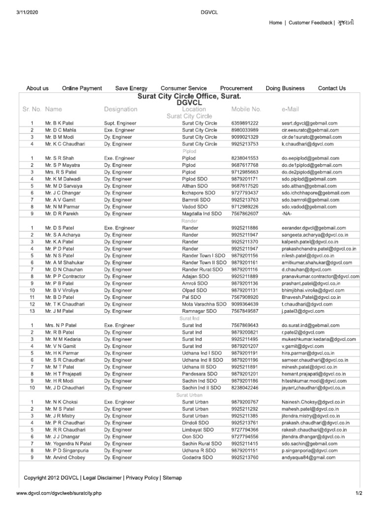 Surat City Circle | PDF