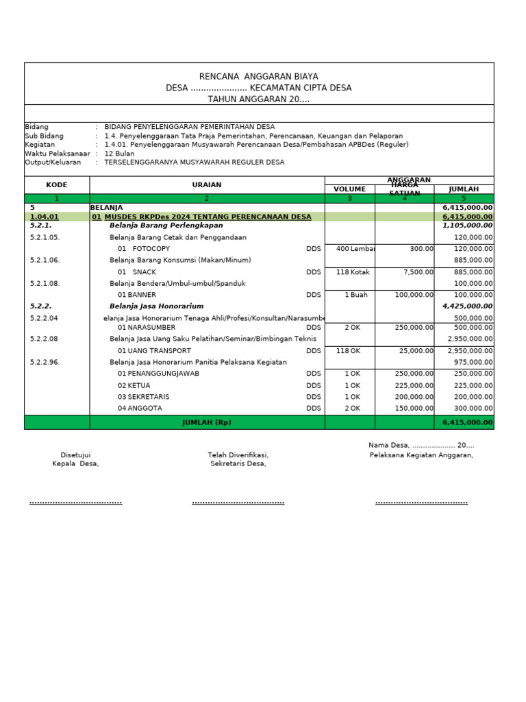 RAB Musdes Perencanaan RKP Desa | PDF