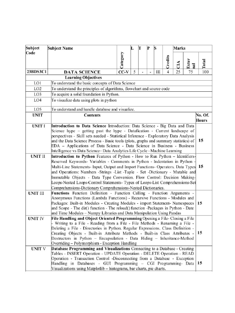Lab Syllabus | PDF