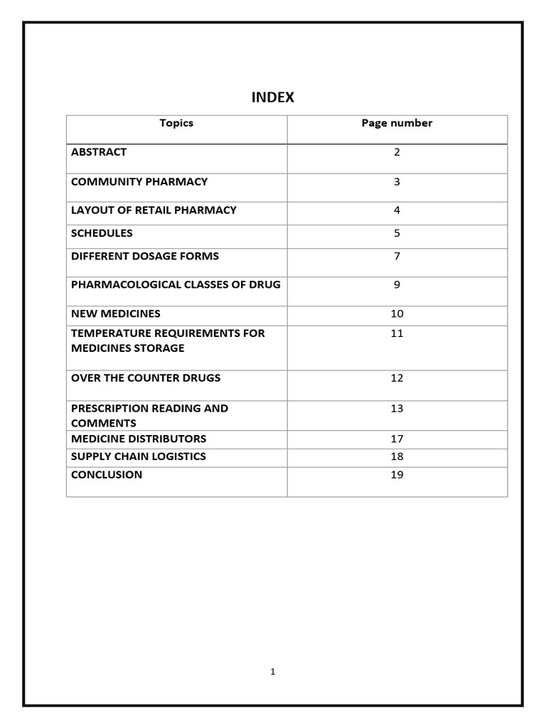 Layout of Retail Pharmacy Final | PDF | Medical Prescription | Pharmacy