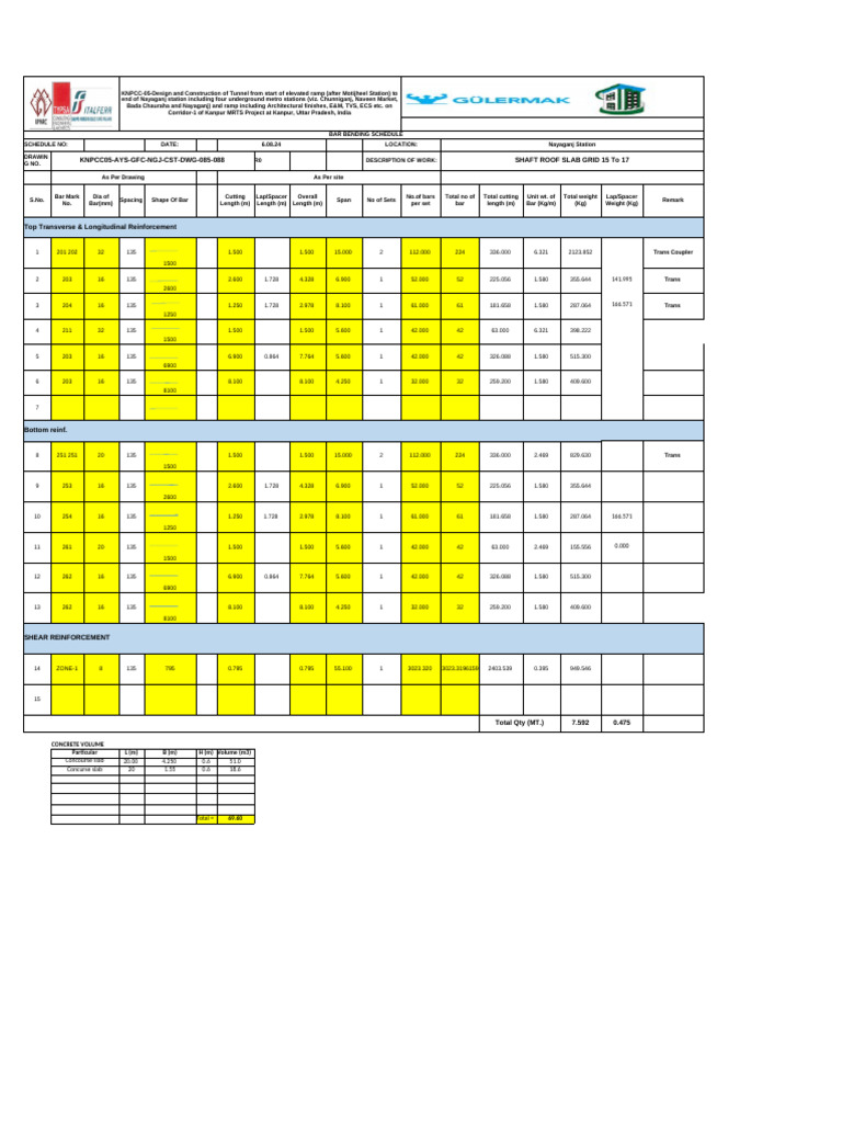 NGJ shaft Grid 14-16 | PDF | Building Materials | Building Engineering