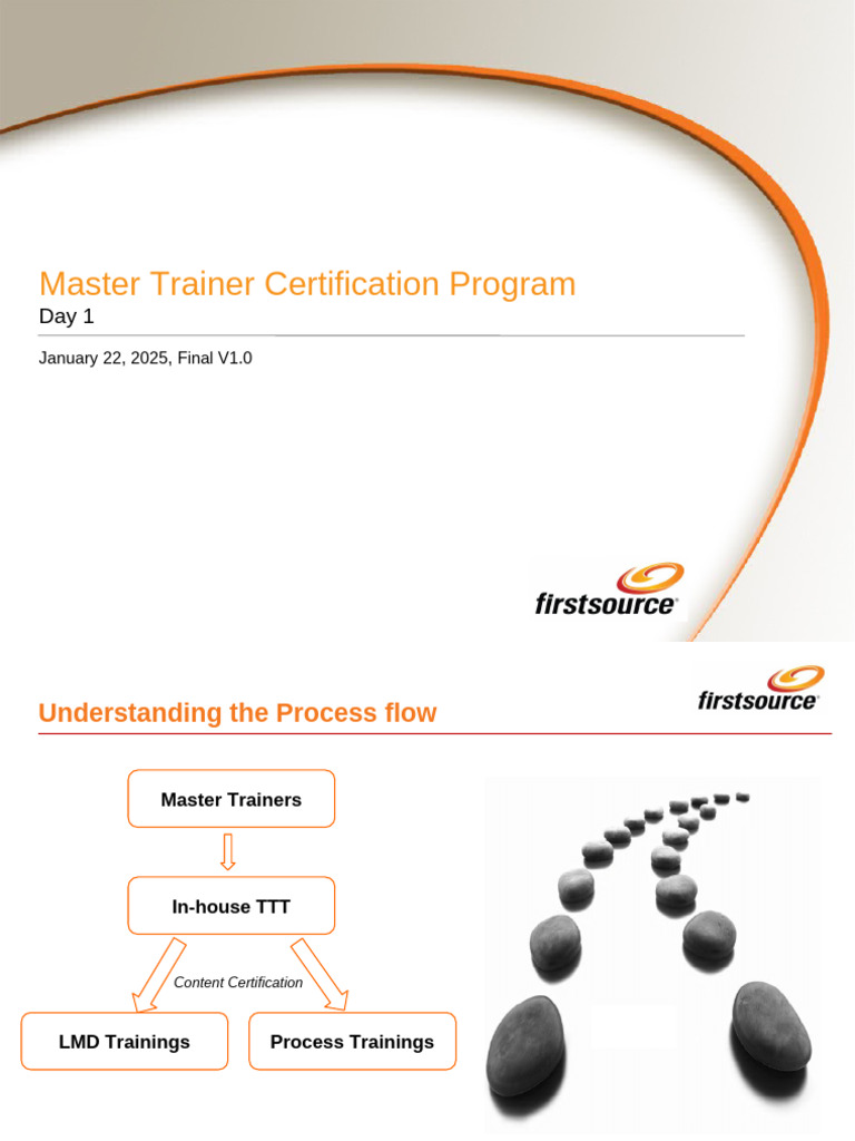 Master Trainer Certification Program | PDF | Psychology | Cognition