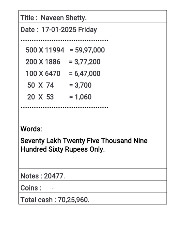 Cash Calculation Summary 2025 | PDF