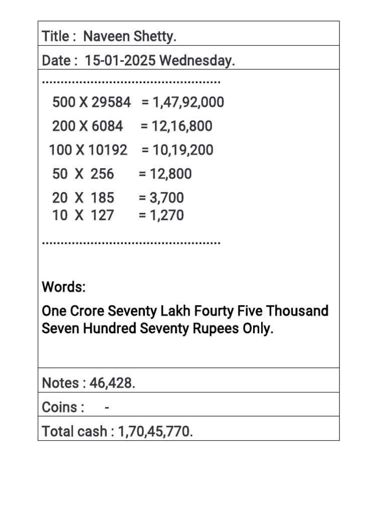 Cash Sorting 15-01-2025 | PDF