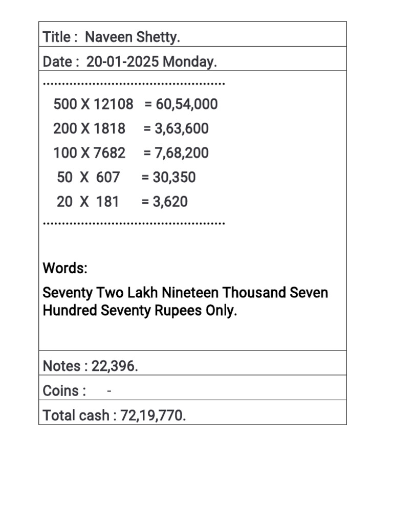 Cash Sorting 20-01-2025 | PDF