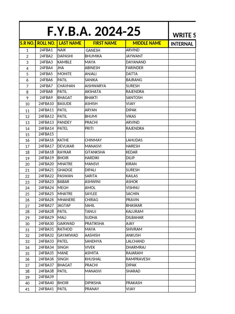 Teachers Marks Collection Format Fy | PDF