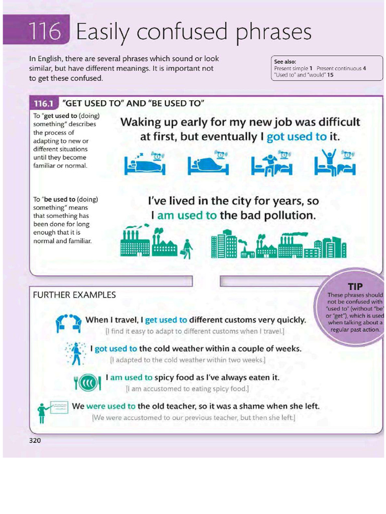 Easily Confused Words | PDF