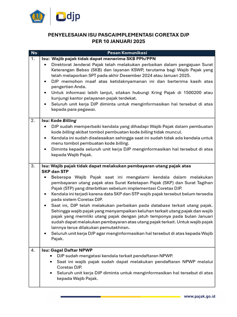 Penyelesaian Isu Pascaimplementasi Coretax Djp | PDF