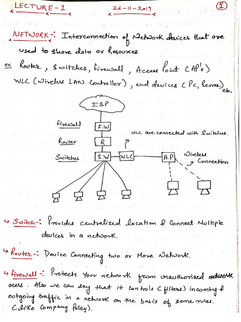 Routing and Switching Hand Written Guide | PDF