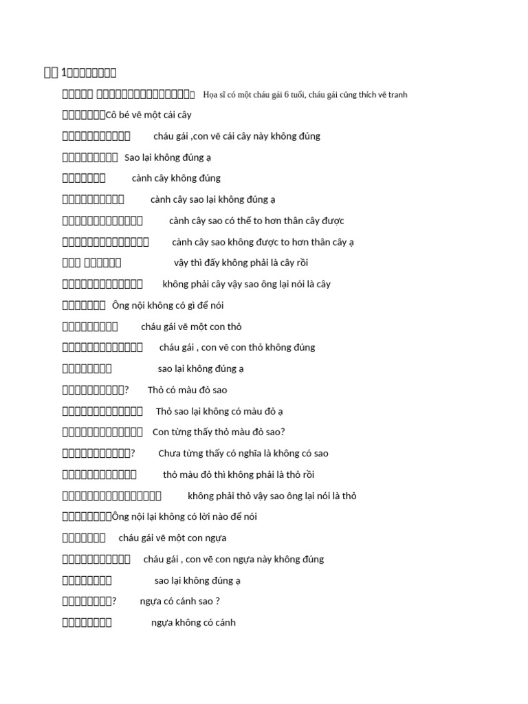 课文 phan nghe | PDF