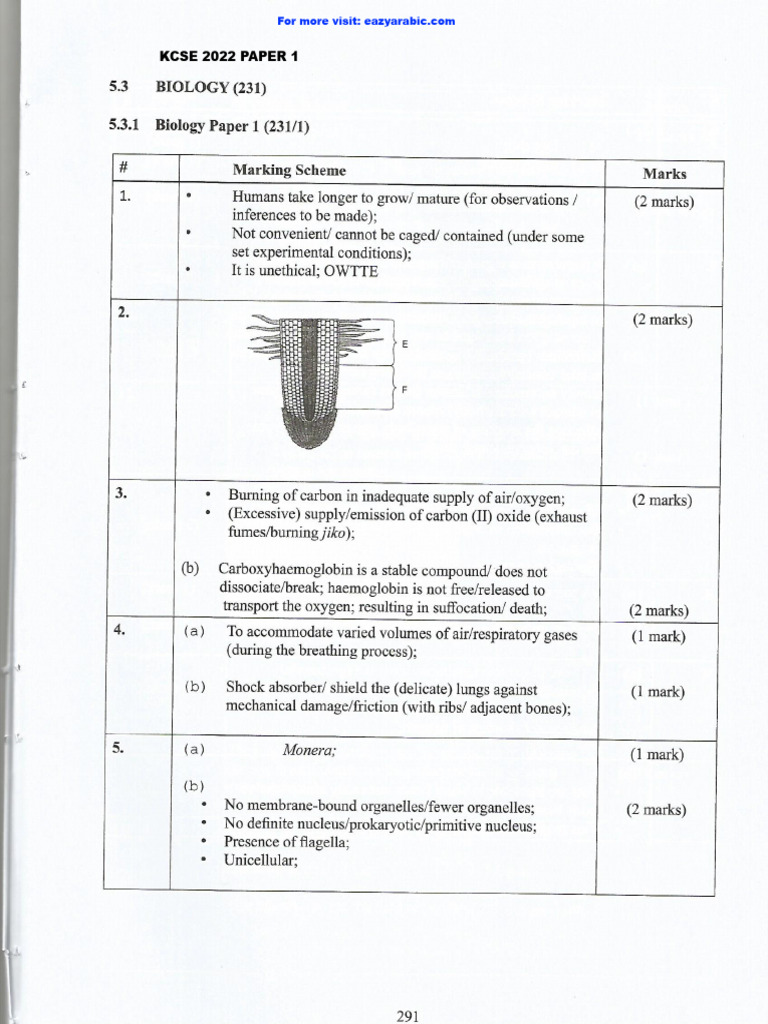 Kcse 2022 Biology Pp1 Answers | PDF