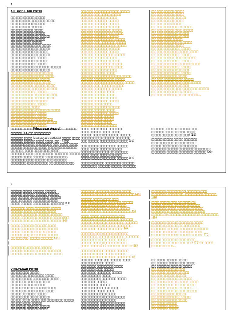 All Gods 108 Potri | PDF