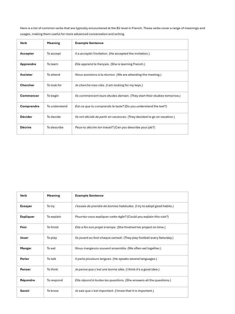 B2 French Verbs with Examples | PDF | Languages | Foreign Language Studies