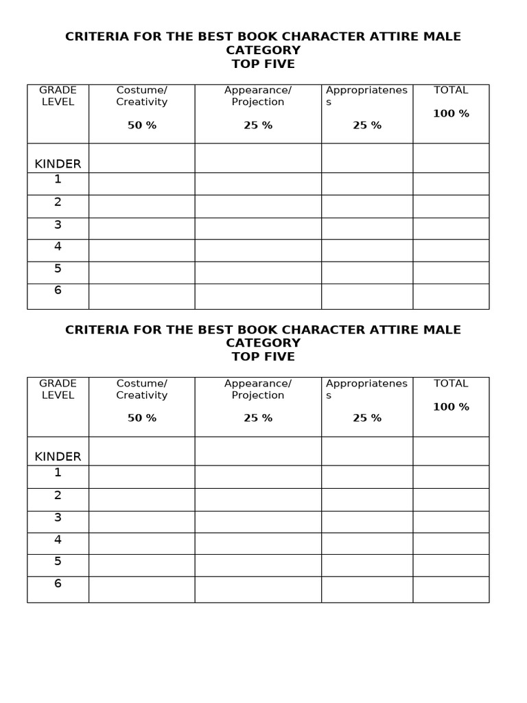 Best Book Character Attire Criteria | PDF