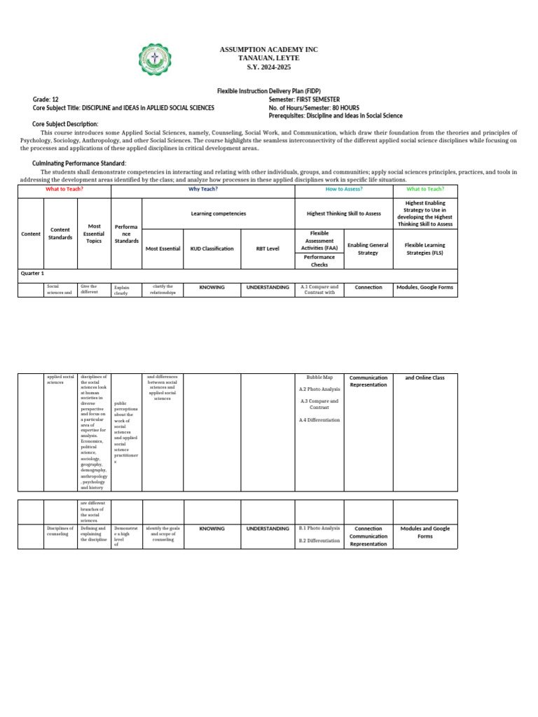FIDP-DIASS | PDF | Social Sciences | Science
